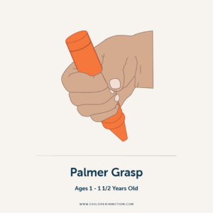 Expected Pencil Grasp By Age - Children In Motion