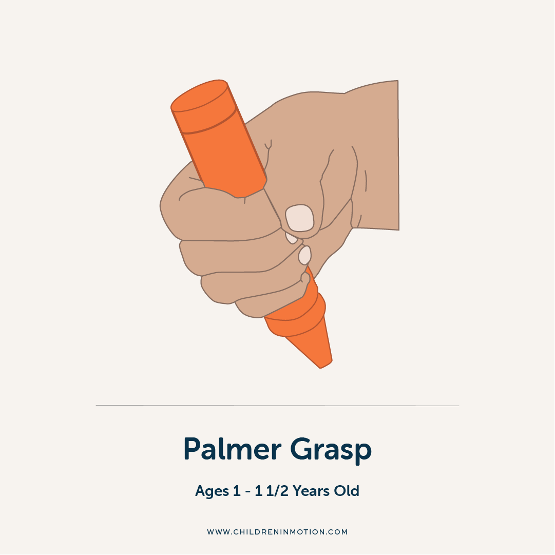 Expected Pencil Grasp By Age - Children In Motion