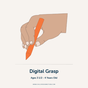 Expected Pencil Grasp By Age - Children In Motion