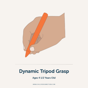 Expected Pencil Grasp By Age - Children In Motion